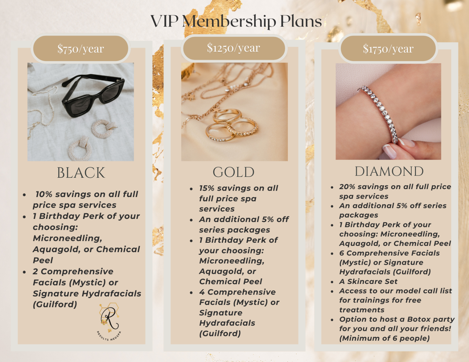 Medical Spa Memberships for Guilford, Mystic, CT – Results Medical Spa